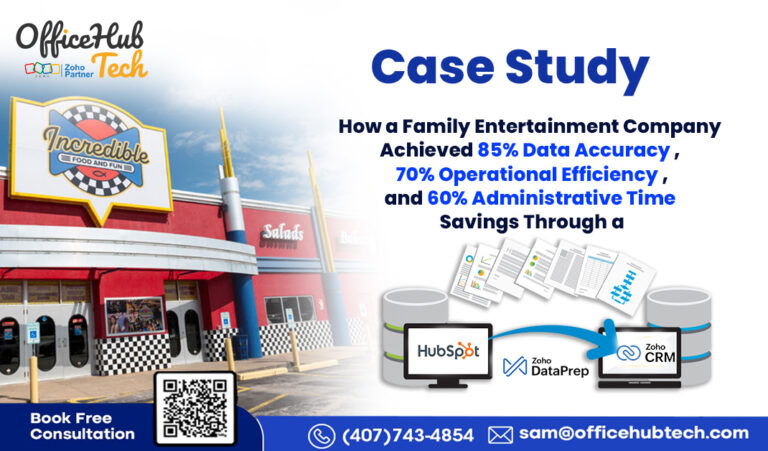 How a Family Entertainment Company Achieved 85% Data Accuracy, 70% ...