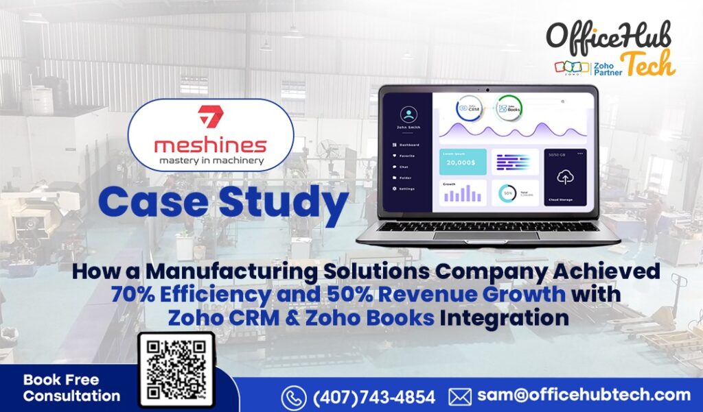 Zoho Case Studies | Zoho Automation Success Stories with OfficeHub Tech