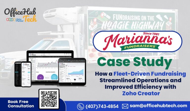 How a Fleet-Driven Fundraising Company Streamlined Operations and ...