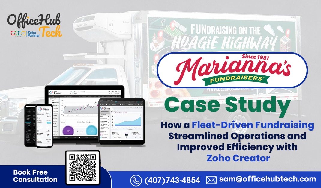 How a Fleet-Driven Fundraising Company Streamlined Operations and ...